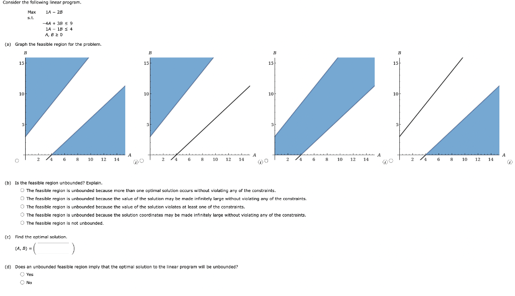 Solved Consider the following linear program, Max s.t. | Chegg.com