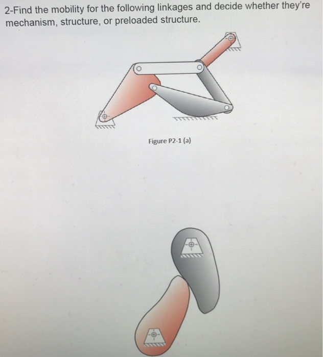 Solved 2-Find the mobility for the following linkages and | Chegg.com