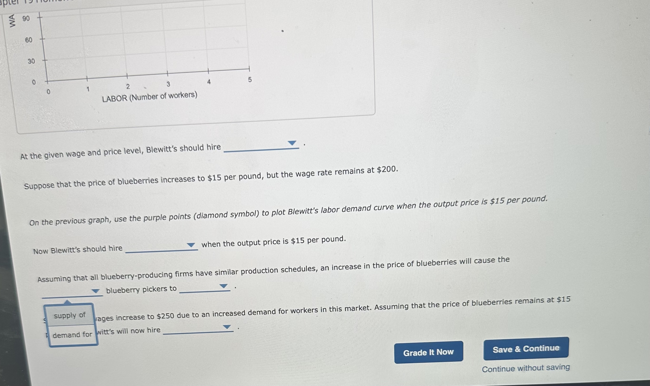 Solved Consider Blewitt's Farm, a small blueberry grower | Chegg.com