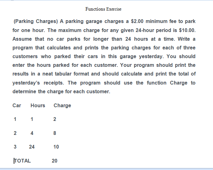 Solved Functions Exercise (Parking Charges) A parking garage | Chegg.com