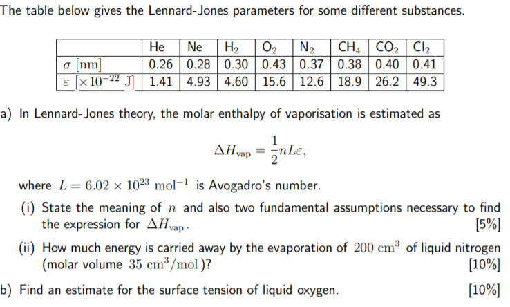 The table below gives the Lennard-Jones parameters | Chegg.com