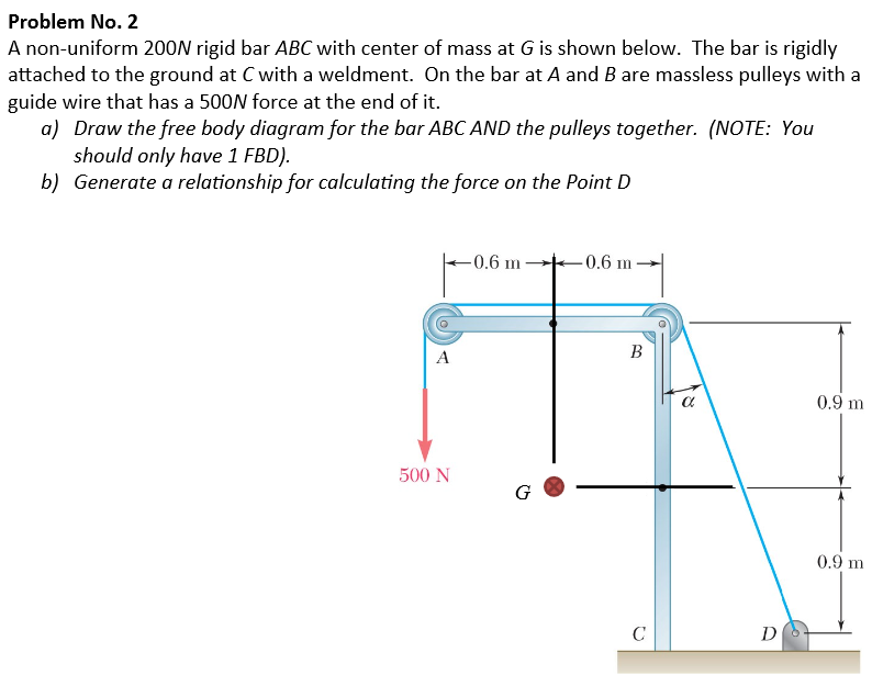 Solved please draw the FBD for the problem and Generate | Chegg.com