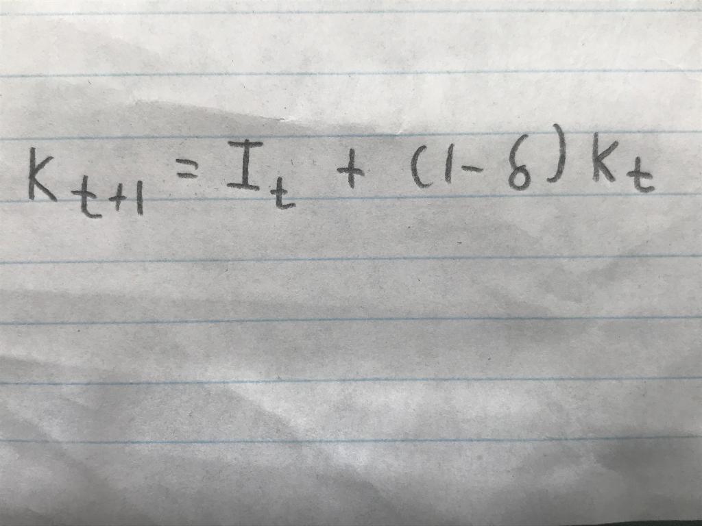 Solved Consider The Overlapping Generations Model With