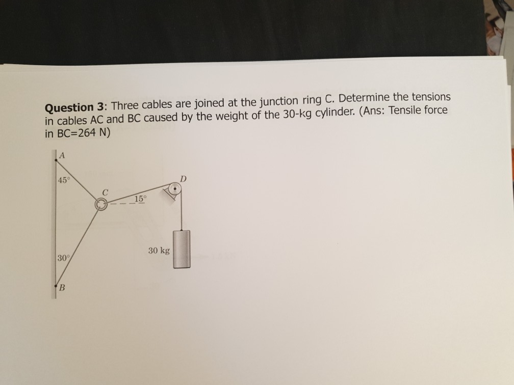 Solved Question 3: Three cables are joined at the junction | Chegg.com