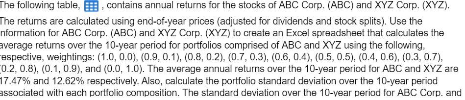 he following table, 耸目, contains annual returns for | Chegg.com