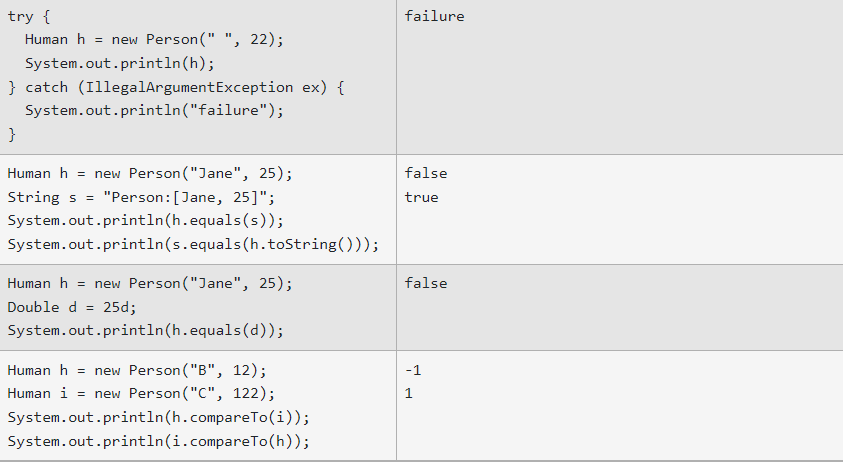 Solved Implement a class Person that adheres to the | Chegg.com