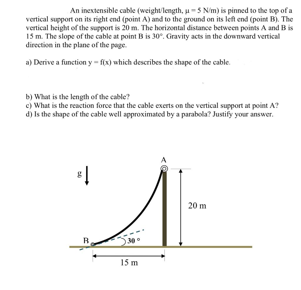 Solved An inextensible cable (weight/length, μ=5 N/m ) is | Chegg.com