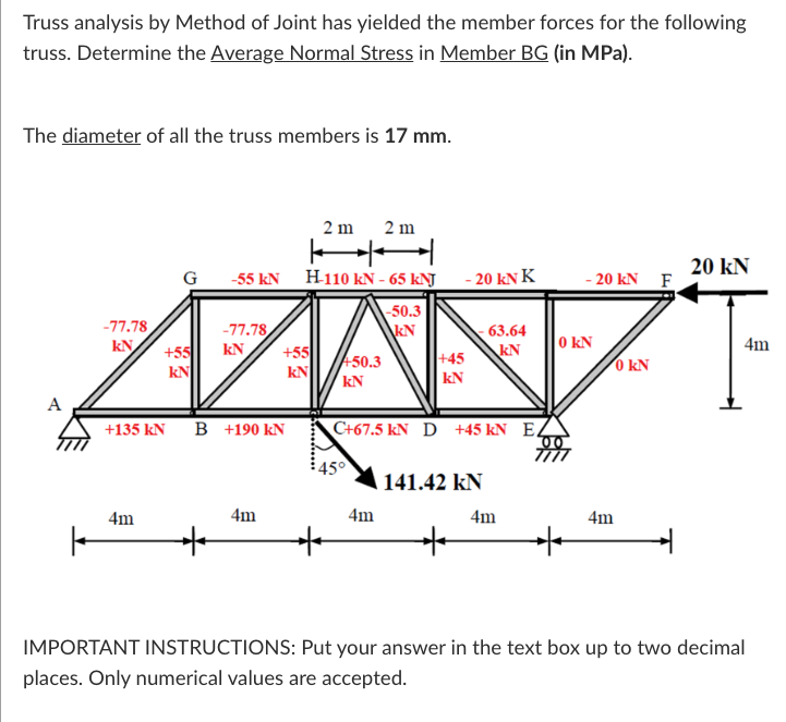 Solved Truss analysis by Method of Joint has yielded the | Chegg.com