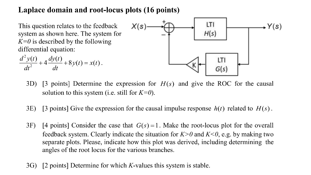 Solved Laplace domain and root-locus plots (16 points) X(s)- | Chegg.com