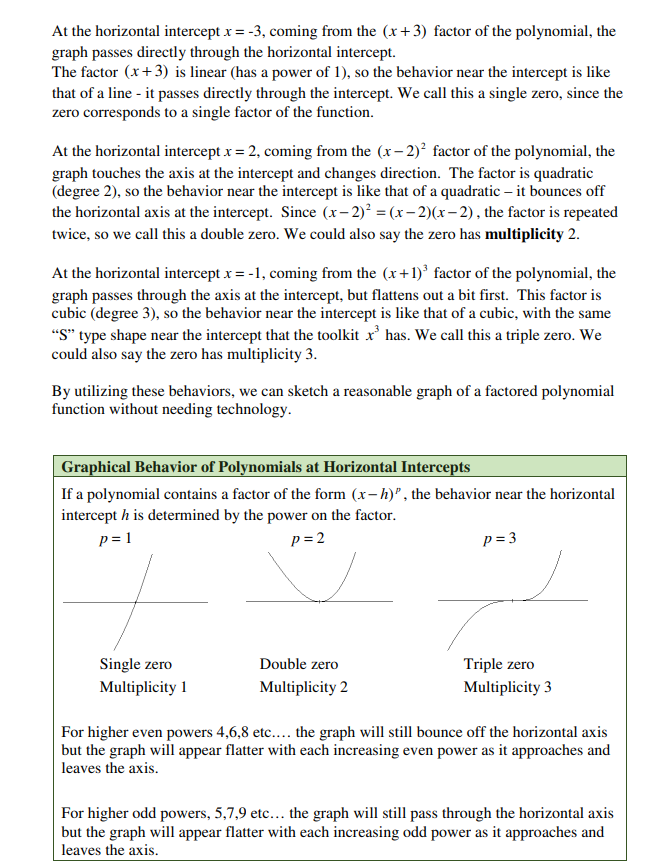 Solved At the horizontal intercept x = -3, coming from the | Chegg.com