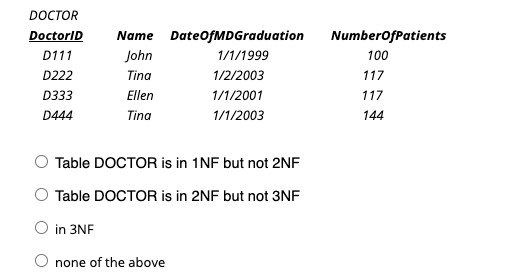 Solved Which of the following functional dependencies does | Chegg.com