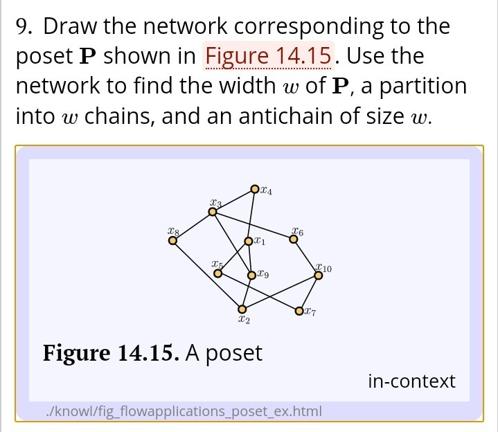 9. Draw the network corresponding to the poset P | Chegg.com