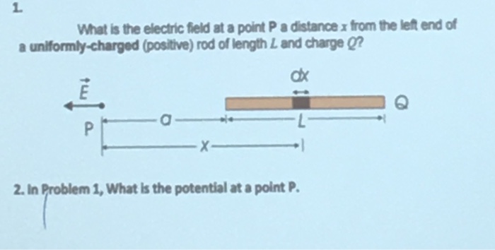Solved What is the electric field at a point P a distance | Chegg.com