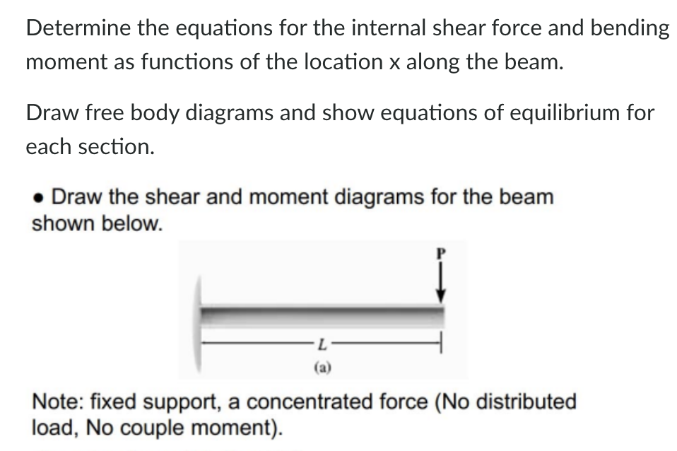 Solved Determine the equations for the internal shear force | Chegg.com