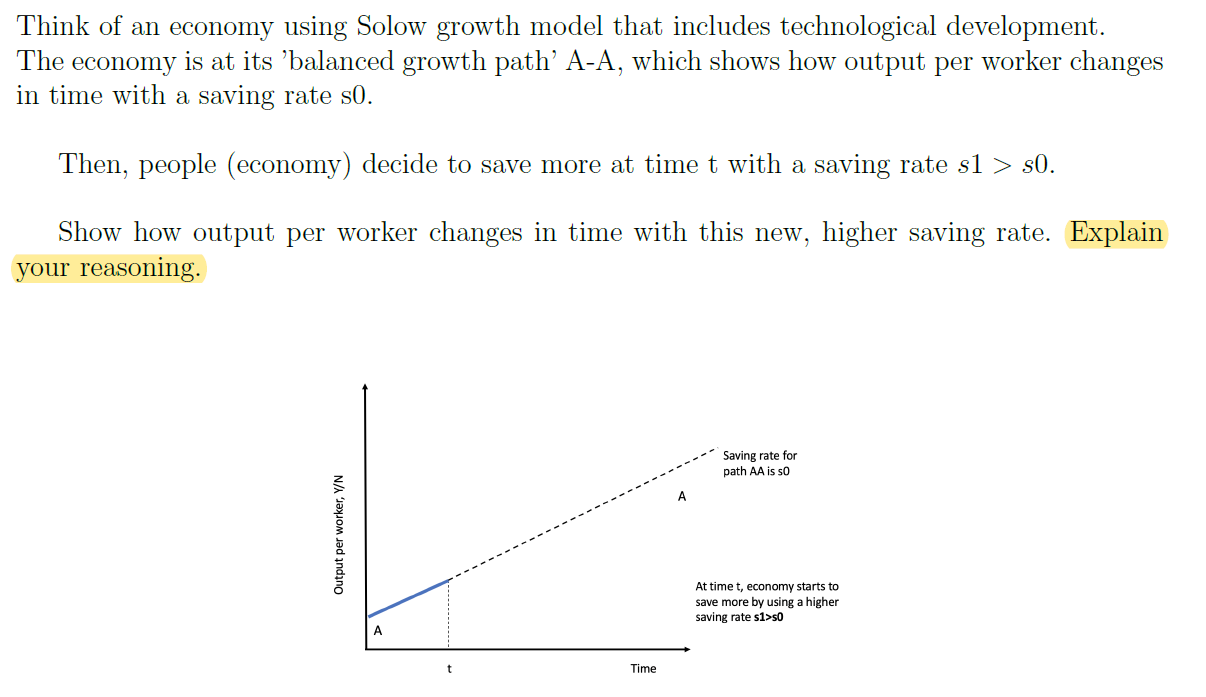 Solved Think of an economy using Solow growth model that | Chegg.com