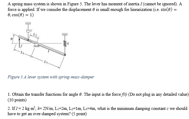 Solved A spring mass system is shown in Figure 5. The lever | Chegg.com
