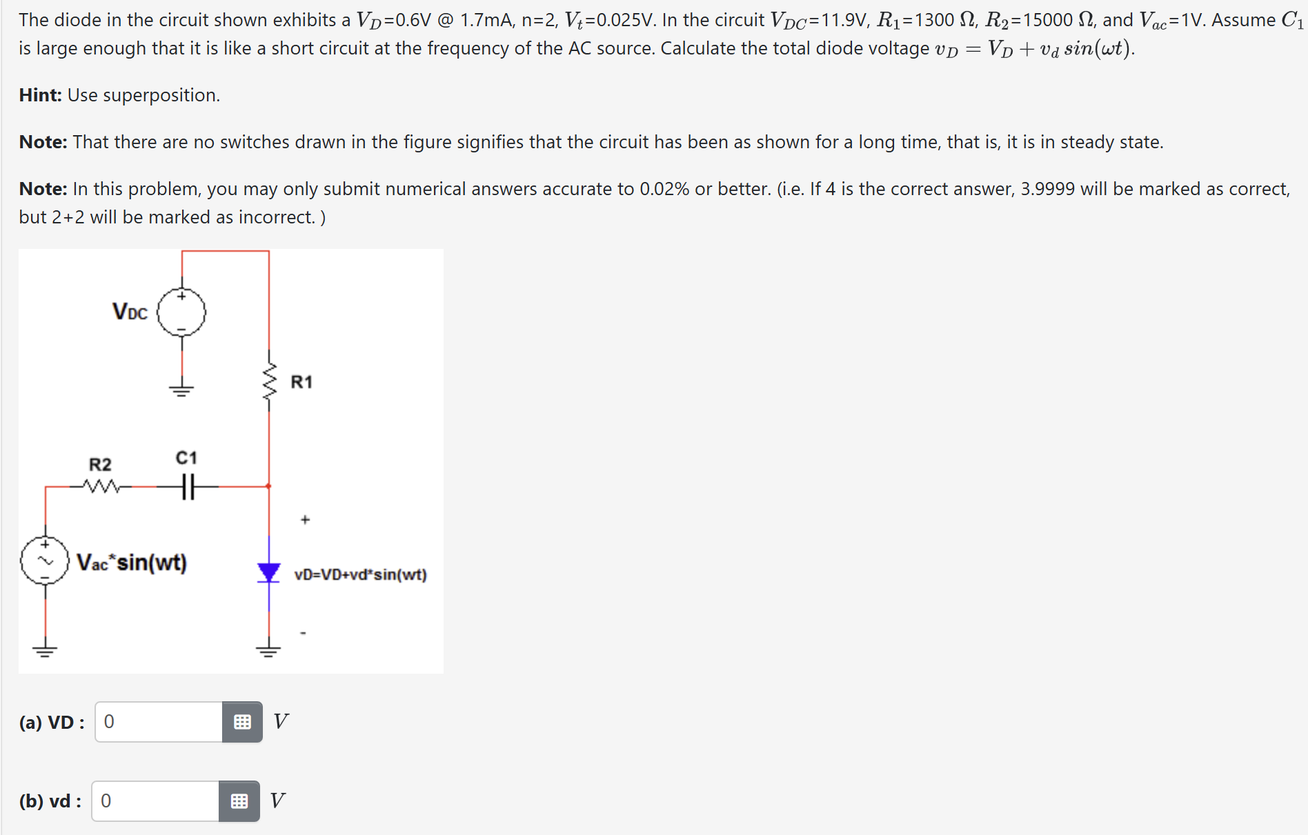 Solved The diode in ﻿the circuit shown exhibits | Chegg.com