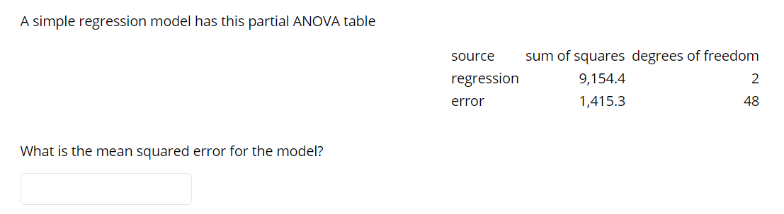Solved A simple regression model has this partial ANOVA | Chegg.com