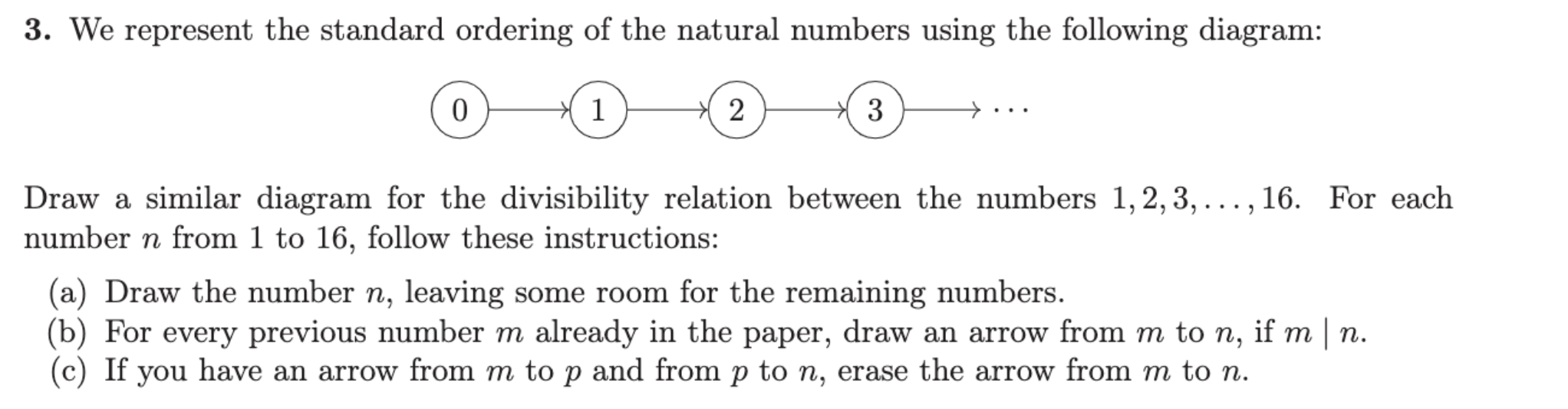 Solved Draw a similar diagram for the divisibility relation | Chegg.com