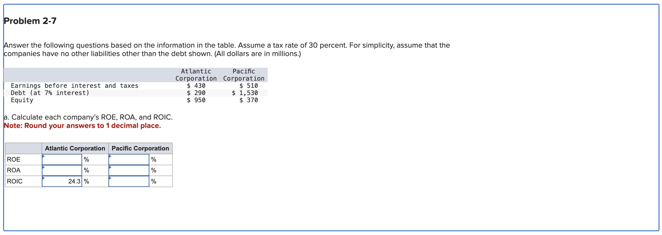 Solved Problem 2-7Answer the following questions based on | Chegg.com