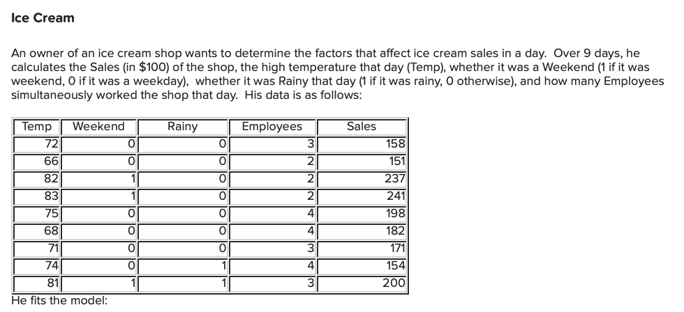 Solved Ice CreamAn owner of an ice cream shop wants to | Chegg.com