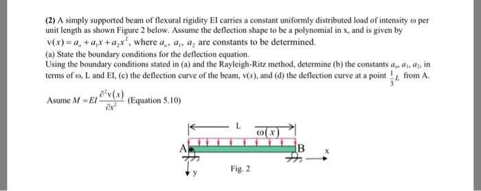 Solved (2) A simply supported beam of flexural rigidity El | Chegg.com