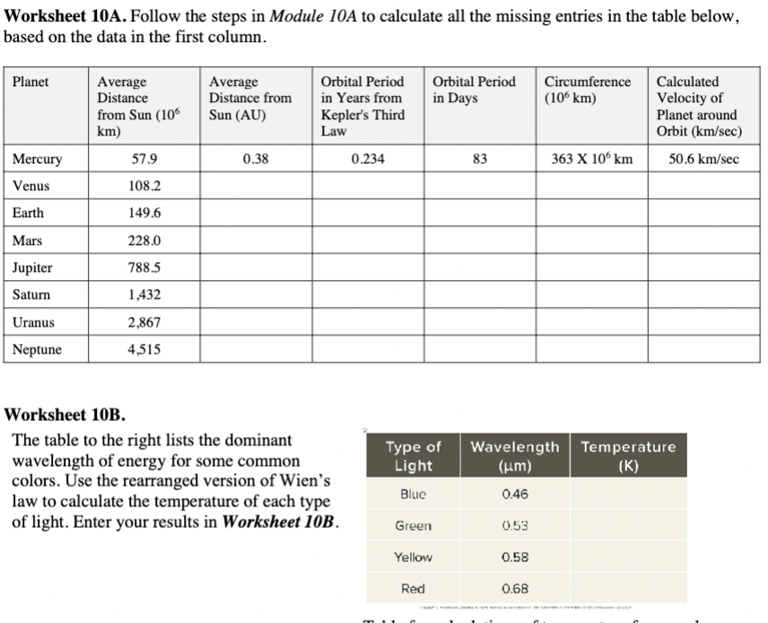 Solved Worksheet 10A. Follow the steps in Module 10A to | Chegg.com
