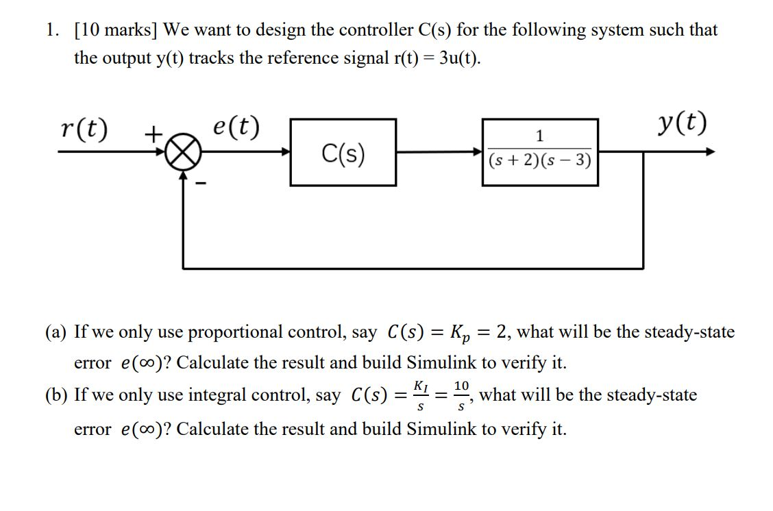 1. [10 marks] We want to design the controller C(s) | Chegg.com