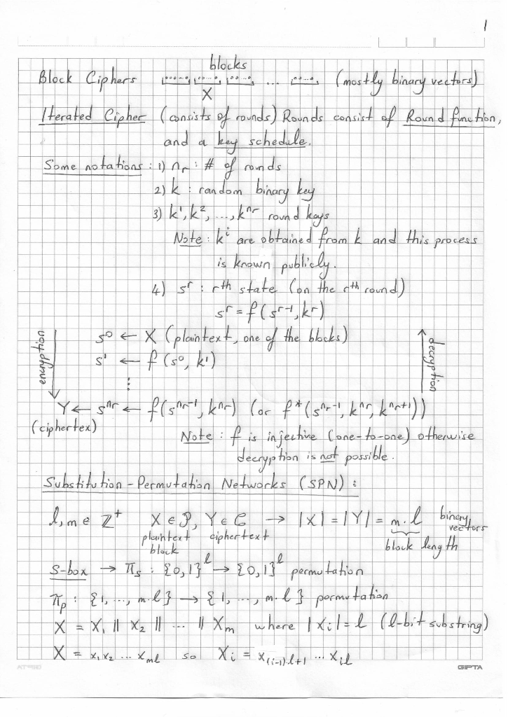 3) [30 pts. Use the SPN (Substitution-Permutation | Chegg.com