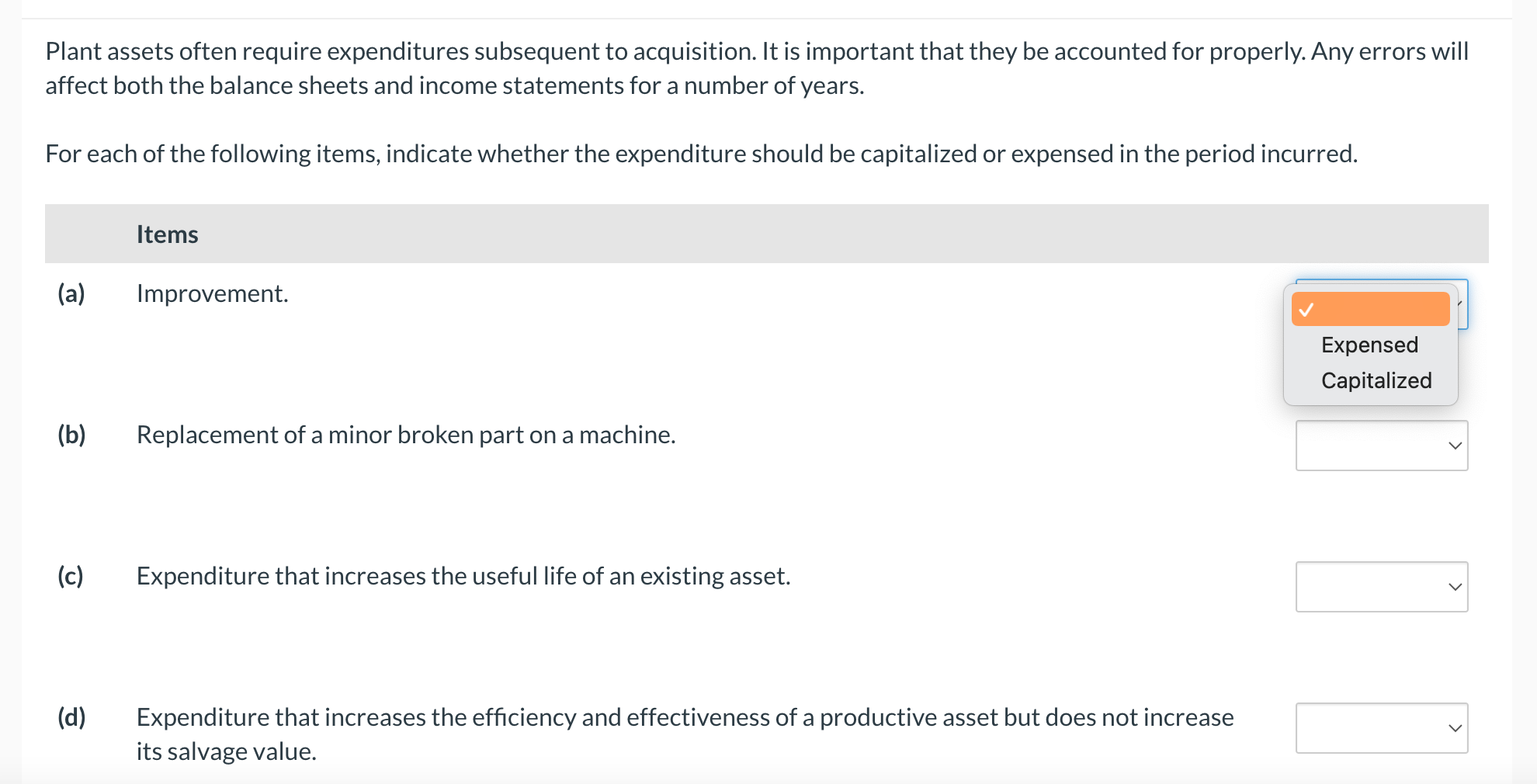 Solved Plant assets often require expenditures subsequent to | Chegg.com