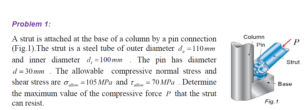 Solved Problem 1: Column Pin Р Strut A strut is attached at | Chegg.com