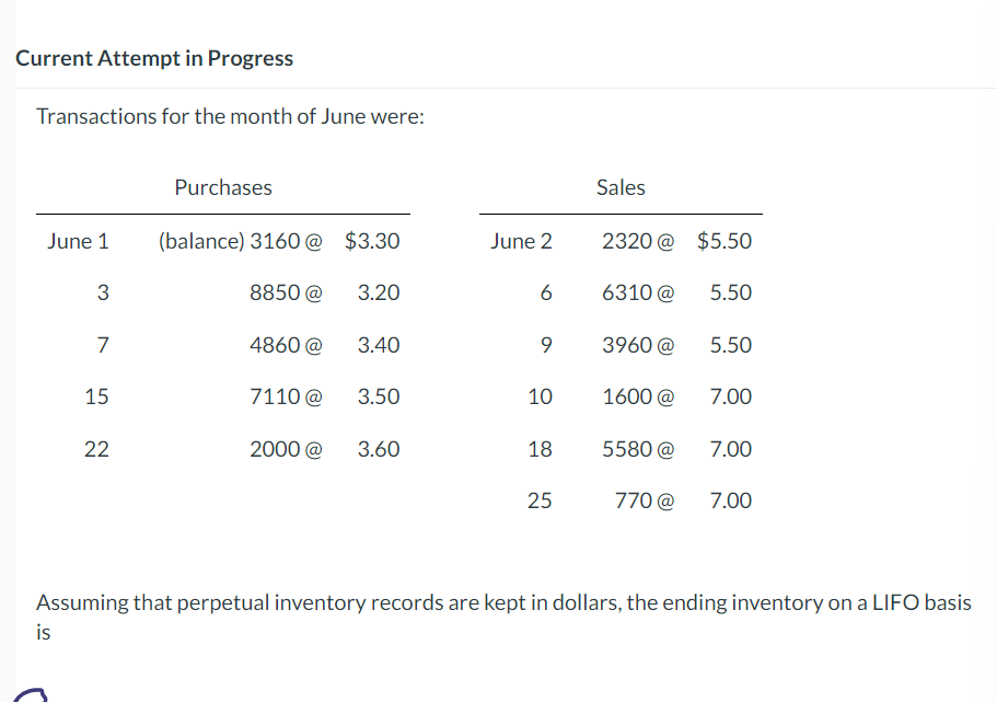 Current Attempt in Progress Transactions for the | Chegg.com