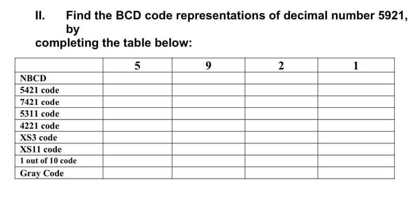 Solved II. Find the BCD code representations of decimal | Chegg.com