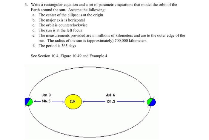 Solved Write a rectangular equation and a set of parametric | Chegg.com