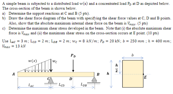 Solved A simple beam is subjected to a distributed load w(x) | Chegg.com