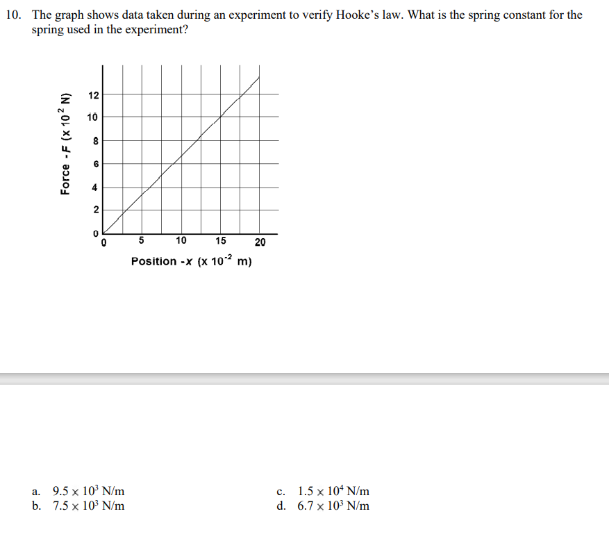 Solved Hello, Please only attempt if you intend to complete | Chegg.com