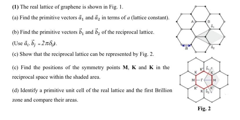 Solved (1) The real lattice of graphene is shown in Fig. 1. | Chegg.com
