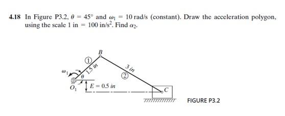 Solved 4.18 In Figure P3.2, 0 = 45° and w1 = 10 rad/s | Chegg.com