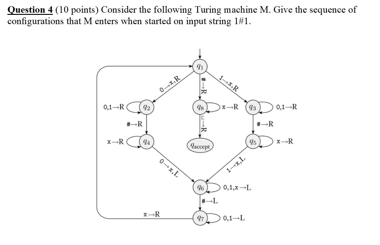 Solved Question 4 (10 points) Consider the following Turing | Chegg.com