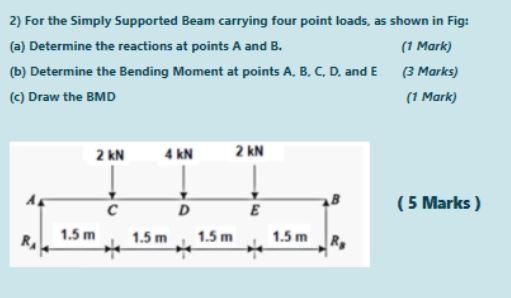 Solved 2) For the Simply Supported Beam carrying four point | Chegg.com