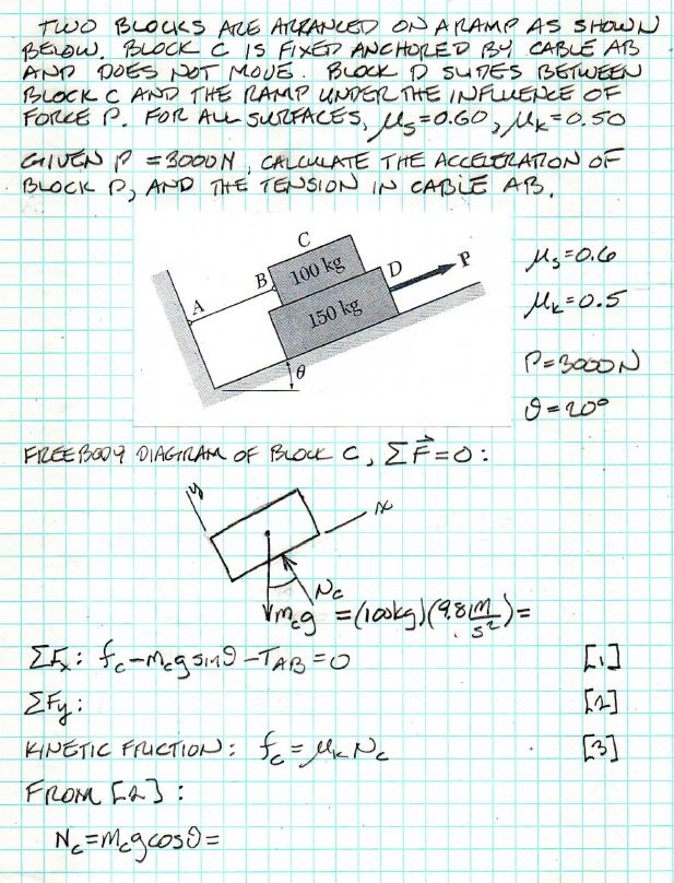 Solved TWO BLOCKS ARE ARRANCED ON A RAMP AS SHOWN BELOW | Chegg.com