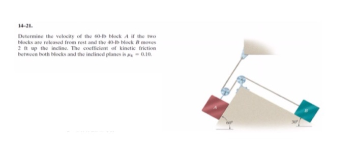 Solved 14-21 Determine the velocity of the 60-lb block A if | Chegg.com