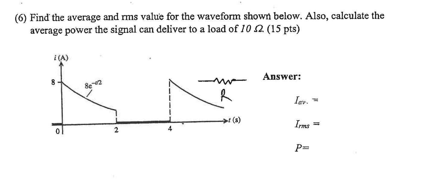 Solved (6) ﻿Find the average and rms value for the waveform | Chegg.com