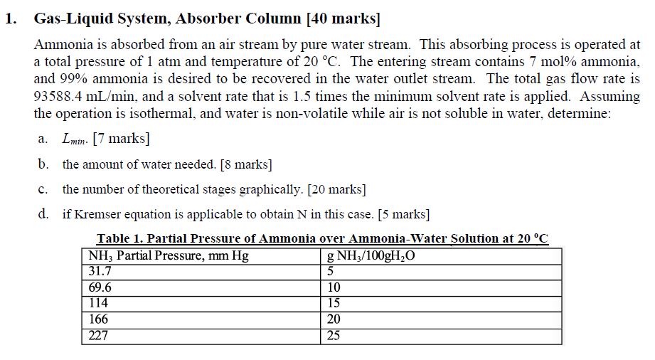 Solved 1. Gas-Liquid System, Absorber Column [40 marks] | Chegg.com