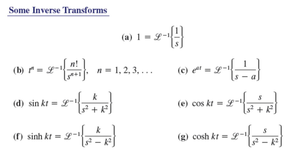 Solved Use appropriate algebra and Theorem 7.2.1 to find the | Chegg.com