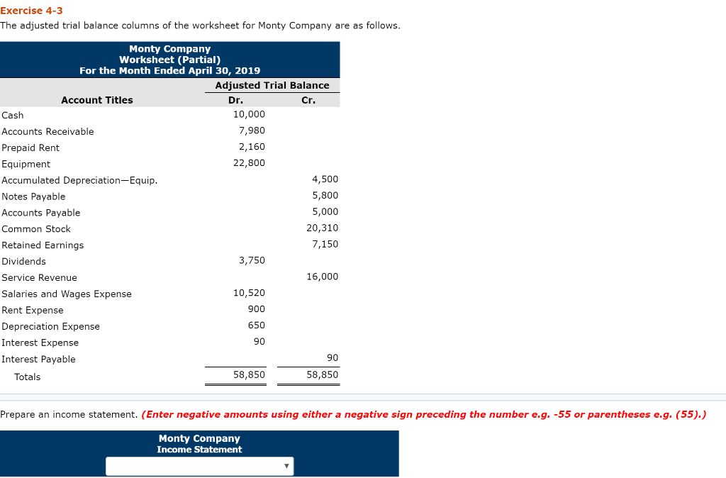 Solved Exercise 4-3 The adjusted trial balance columns of | Chegg.com