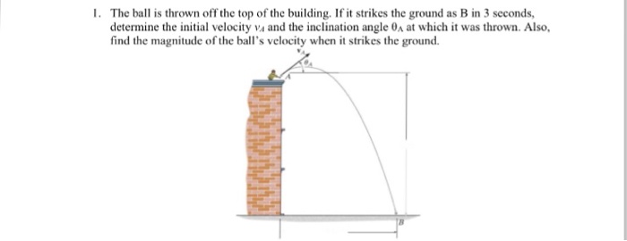 Solved The ball is thrown off the top of the building. If it | Chegg.com