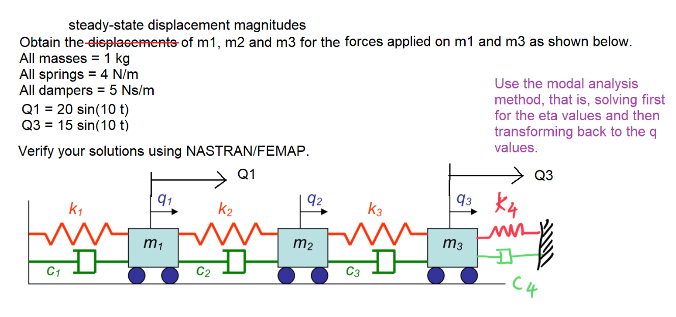Solved Note that the follow HW is to be solved using two | Chegg.com
