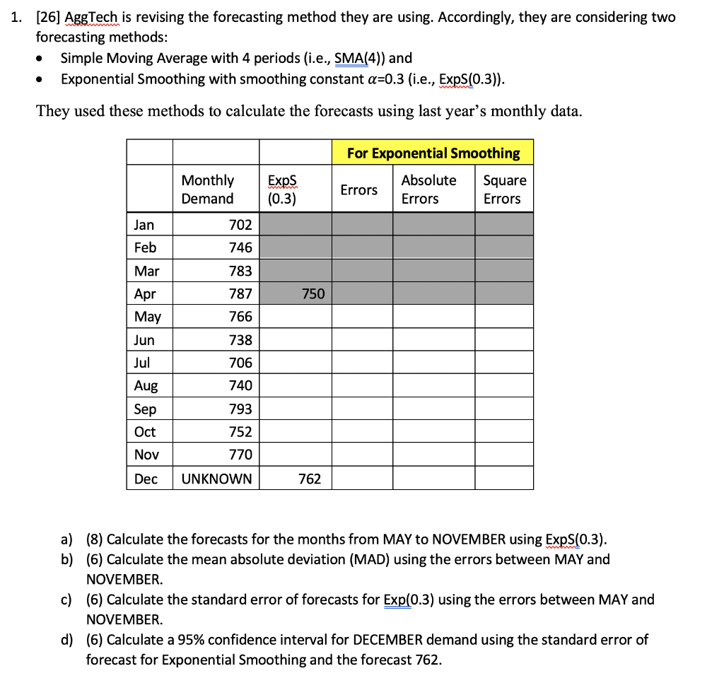 1. [26] AggTech is revising the forecasting method | Chegg.com
