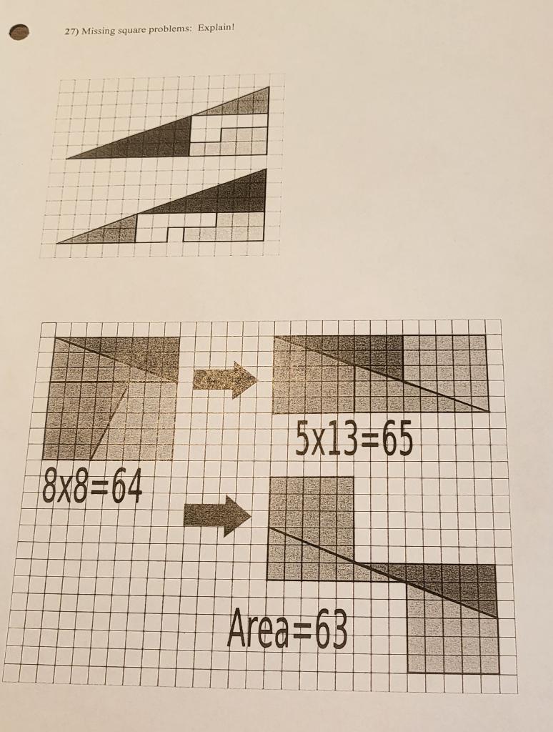 Solved 27) Missing square problems: Explain! 15x13-65 8x8=64 | Chegg.com